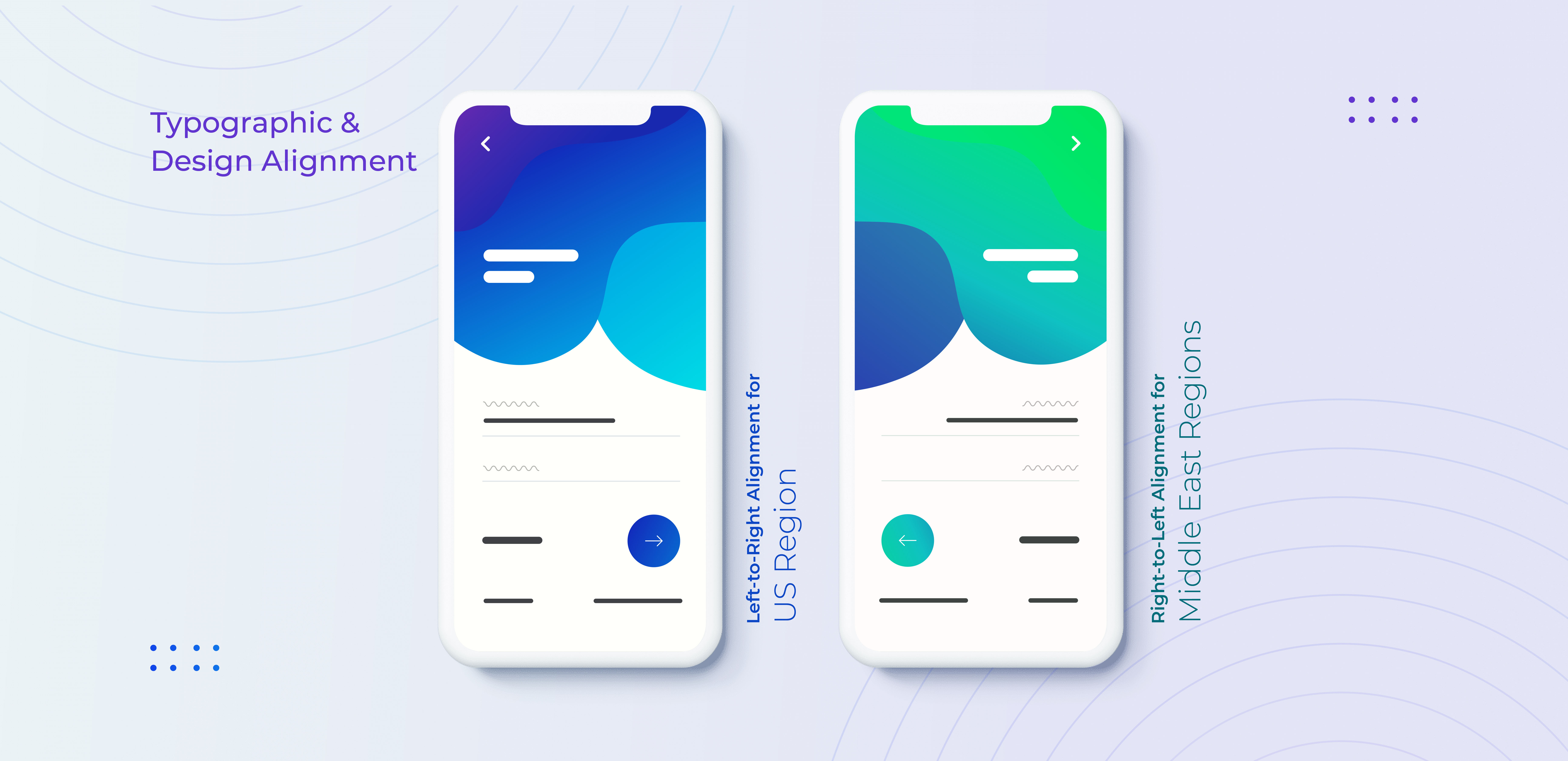 The Art of Drafting the Best UI/UX Design